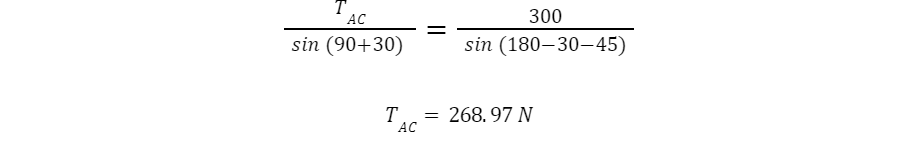 Lamis Theorem - Derivation, Statement & Examples - Physics - Aakash Byjus | AESL